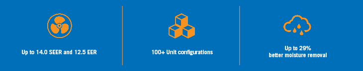 K-Series | Packaged Rooftop Units | Products | Packaged Rooftop Units ...